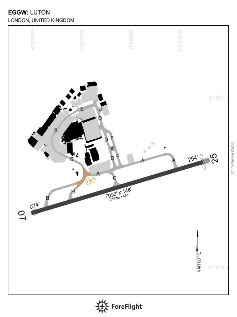 Eggw Charts for Luton Airport | PDF