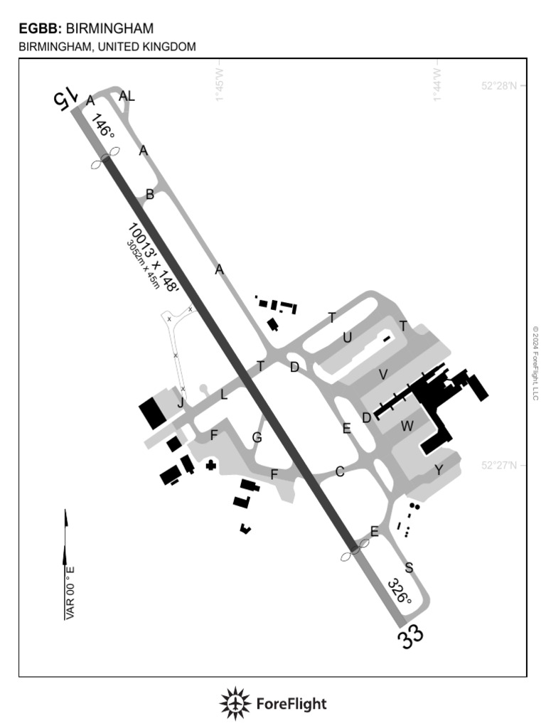 Birmingham UK Aviation Coordinates | PDF