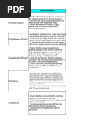 Standard Chart Next of Kin | PDF | Banks | Money