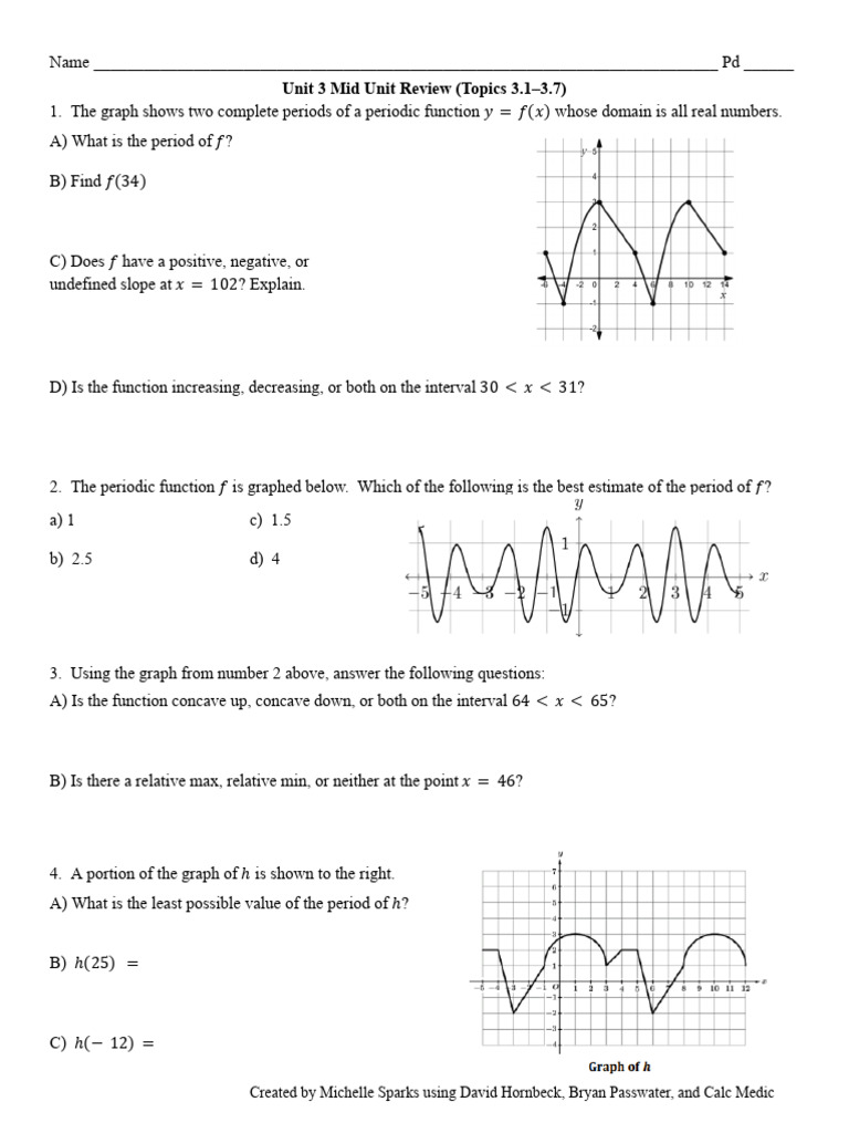 Unit 3 Function Analysis Review | PDF | Function (Mathematics) | Analysis