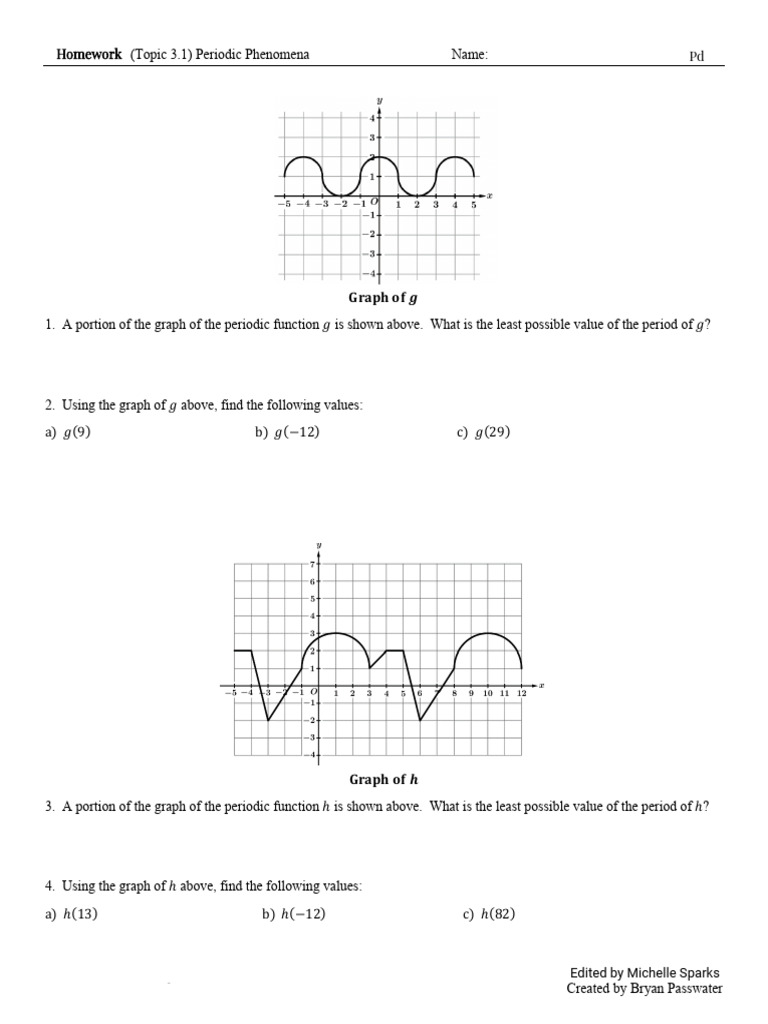 Topic 3.1: Periodic Phenomena Worksheet | PDF | Mathematical Relations ...