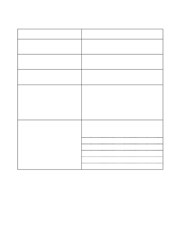 Borang TP3 2022 | PDF