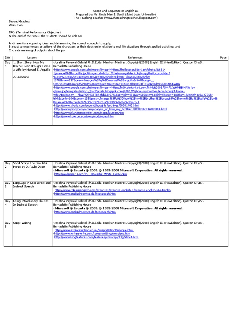 The Teaching Teacher Scope and Sequence English 3 | PDF | Reincarnation ...