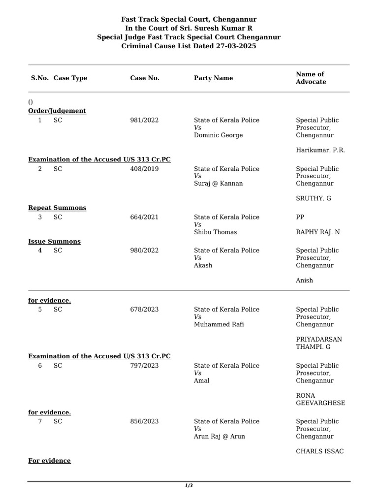 Cause List On 27032025 - 250326 - 135105 | PDF | Public Law | Legal ...