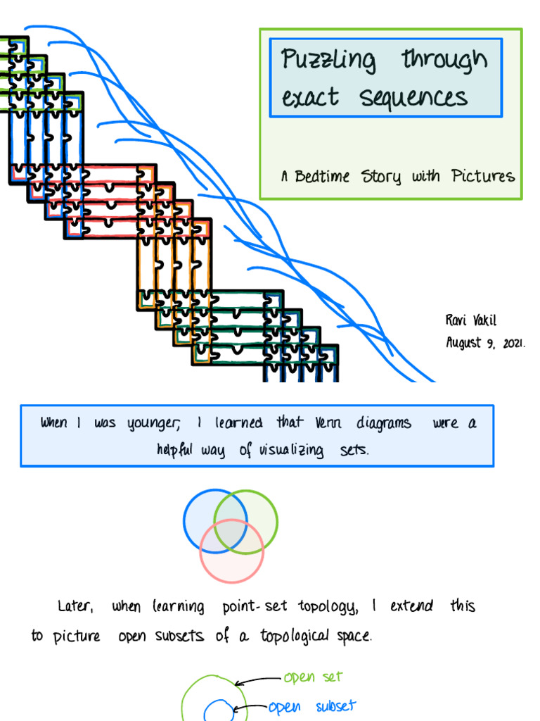 Puzzling Through Exact Sequences | PDF | Mathematical Concepts | Topology