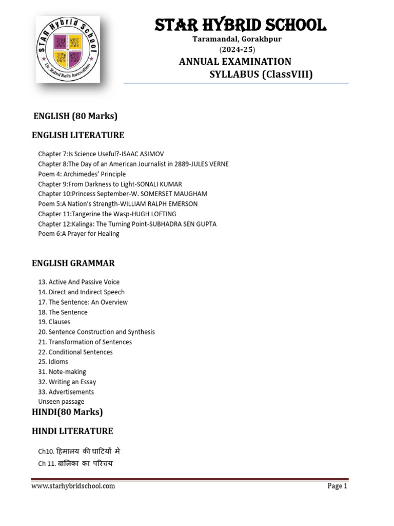 Class 8 Annual Exam Syllabus 2024-25 | PDF