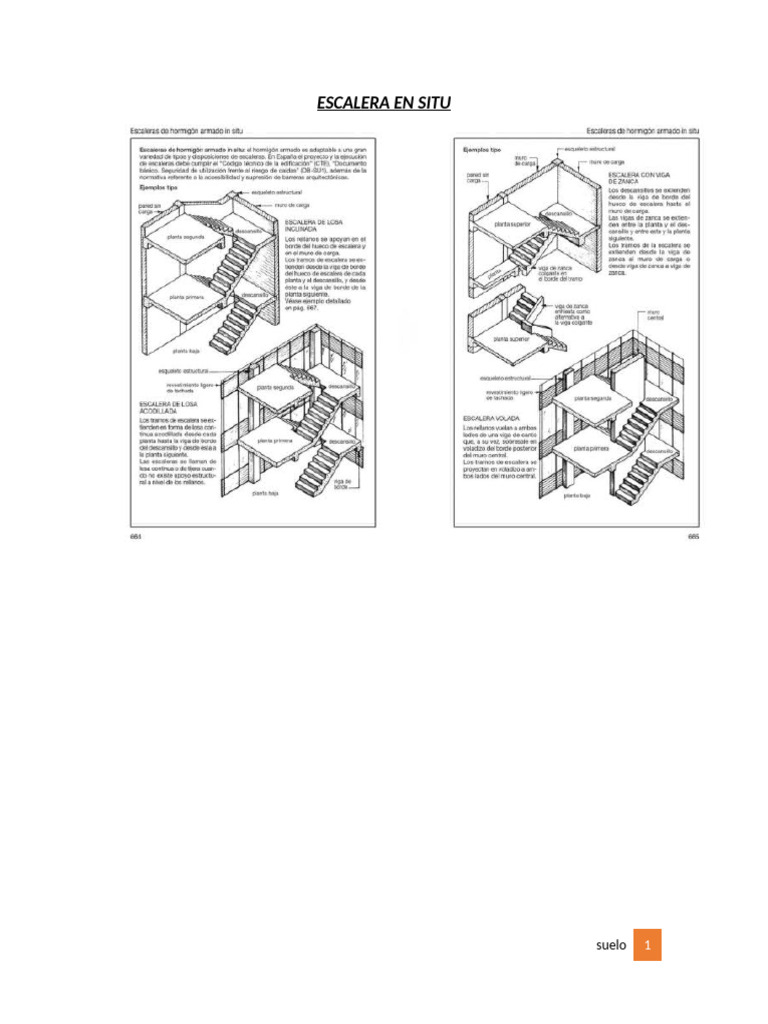 Escaleras en Situ | PDF