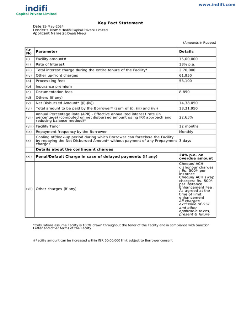 Agreement Indifi Capital Private Limited 8062946 | PDF | Annual ...