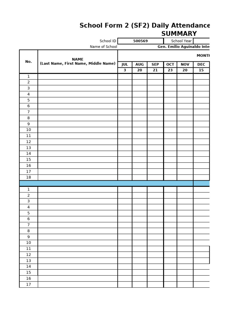 SF2 - Summary of Attendance | PDF