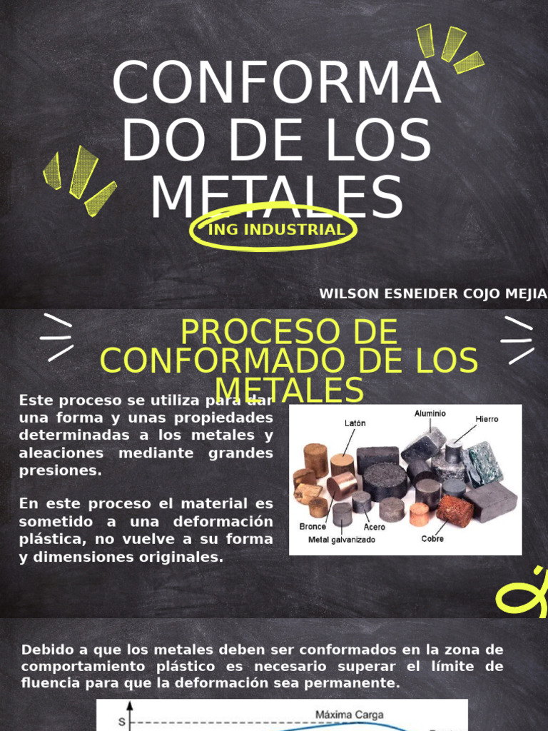 Conformado de Los Metales | PDF | Deformación (ingeniería) | Laminado ...