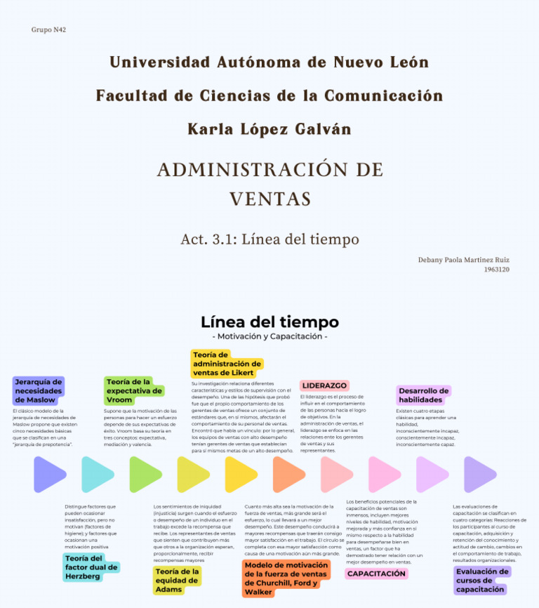 AV - Act 3.1 - Martinez Debany | PDF