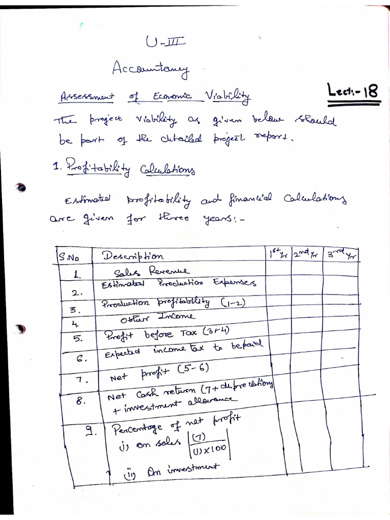 Ed Unit 3 Pdf