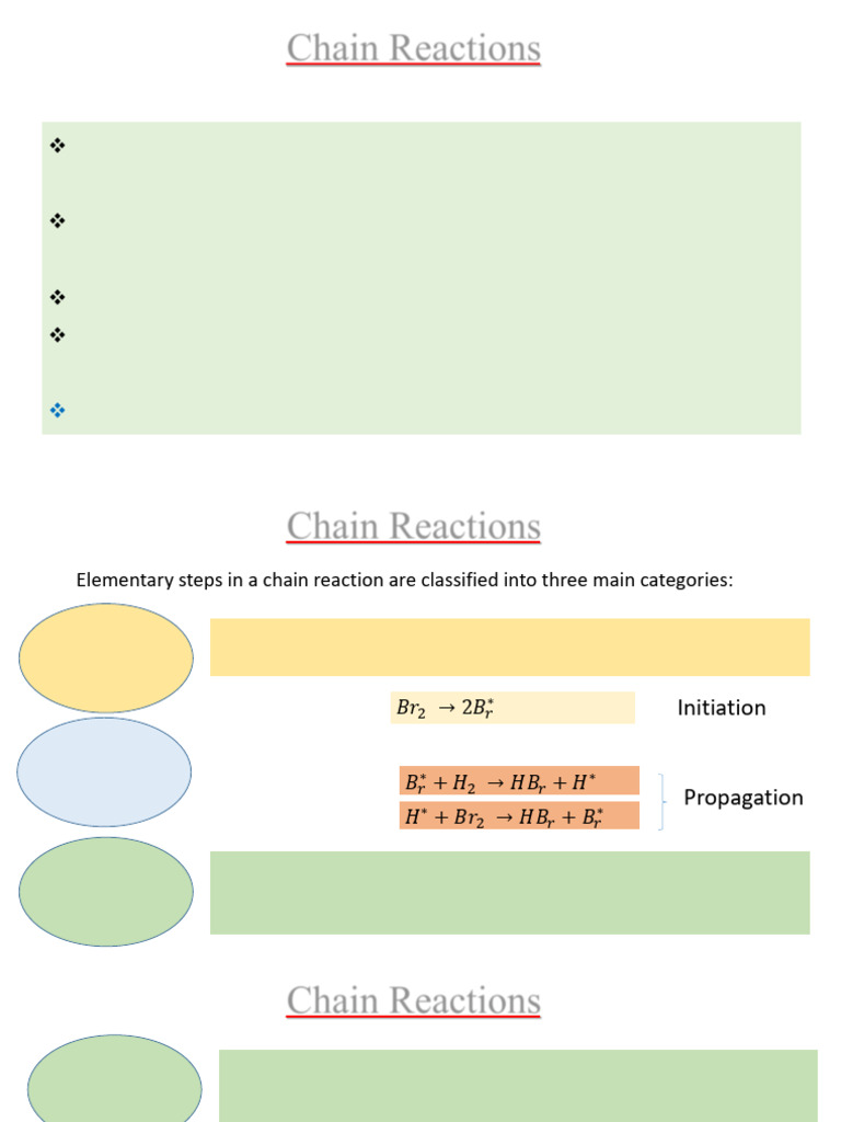 Chain Reactions in Chemical Kinetics | PDF | Chemical Reactions ...