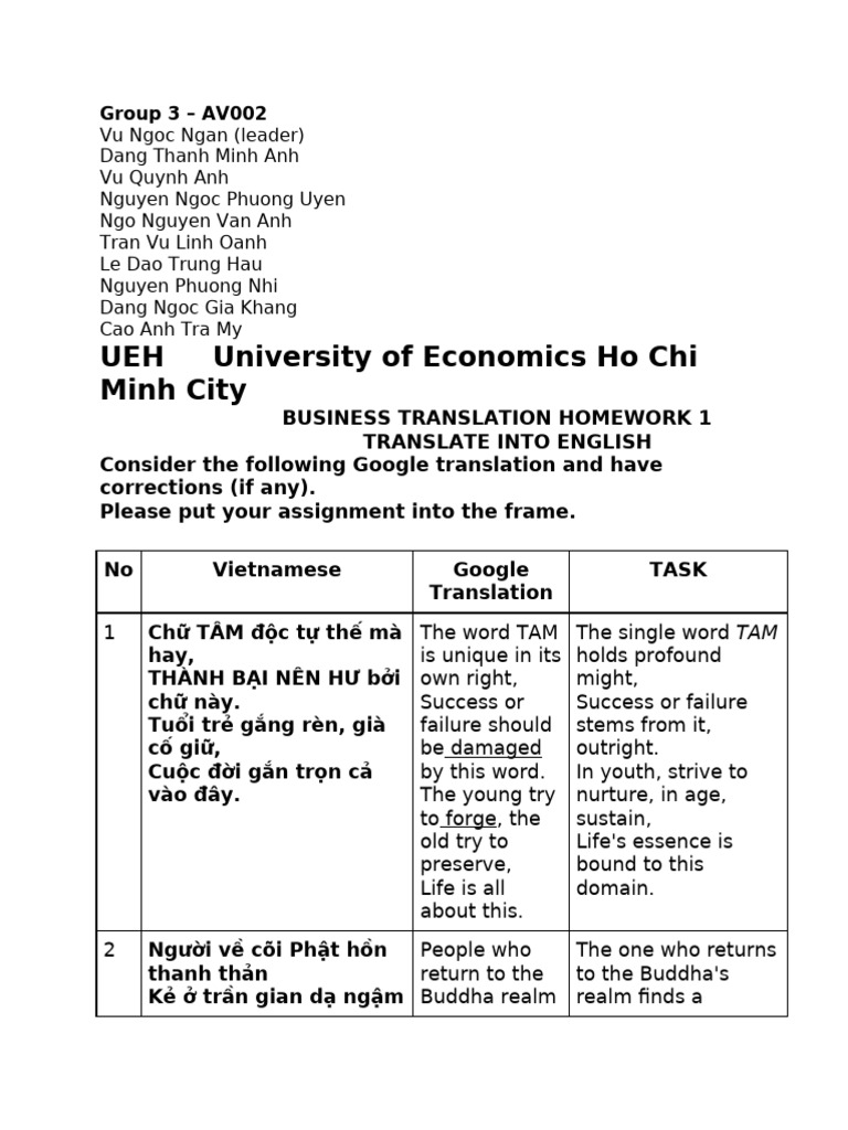 Ueh Homework | PDF