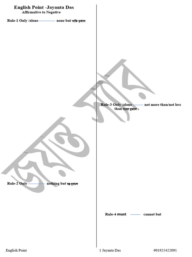 English Grammar: Affirmative to Negative Rules | PDF