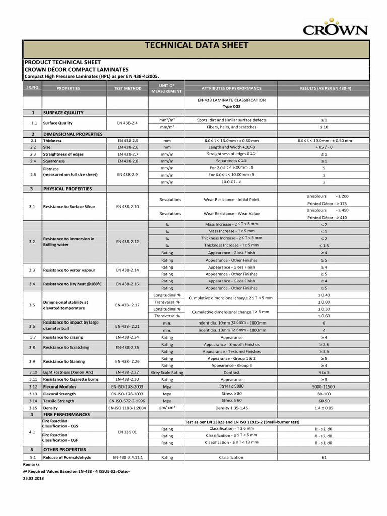TDS Crown Compact Laminate | PDF