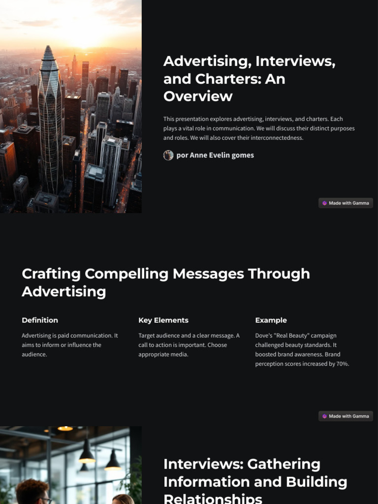 Advertising Interviews and Charters An Overview | PDF | Advertising | Brand