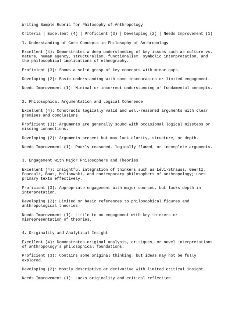 Writing Sample Rubric for Philosophy of anthropology_ | PDF | Argument ...
