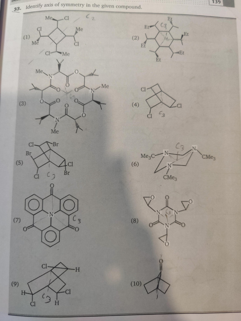 Symmetry and Stereochemistry in Organic Compounds | PDF | Isomer ...