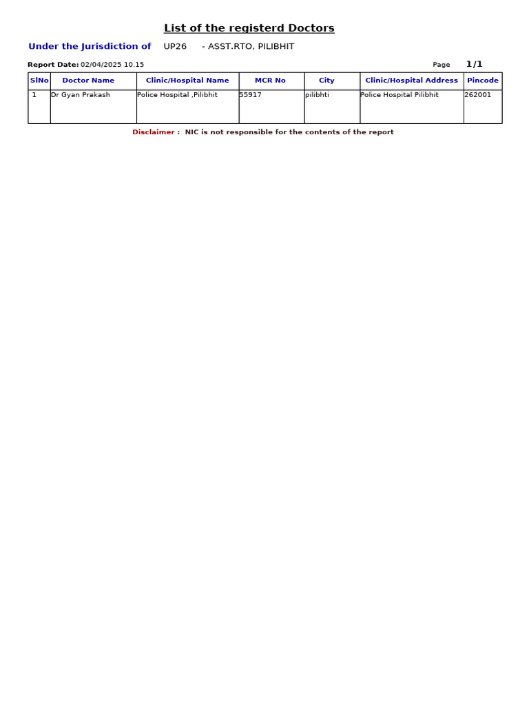 List of The Registerd Doctors: UP26 Asst - Rto, Pilibhit | PDF