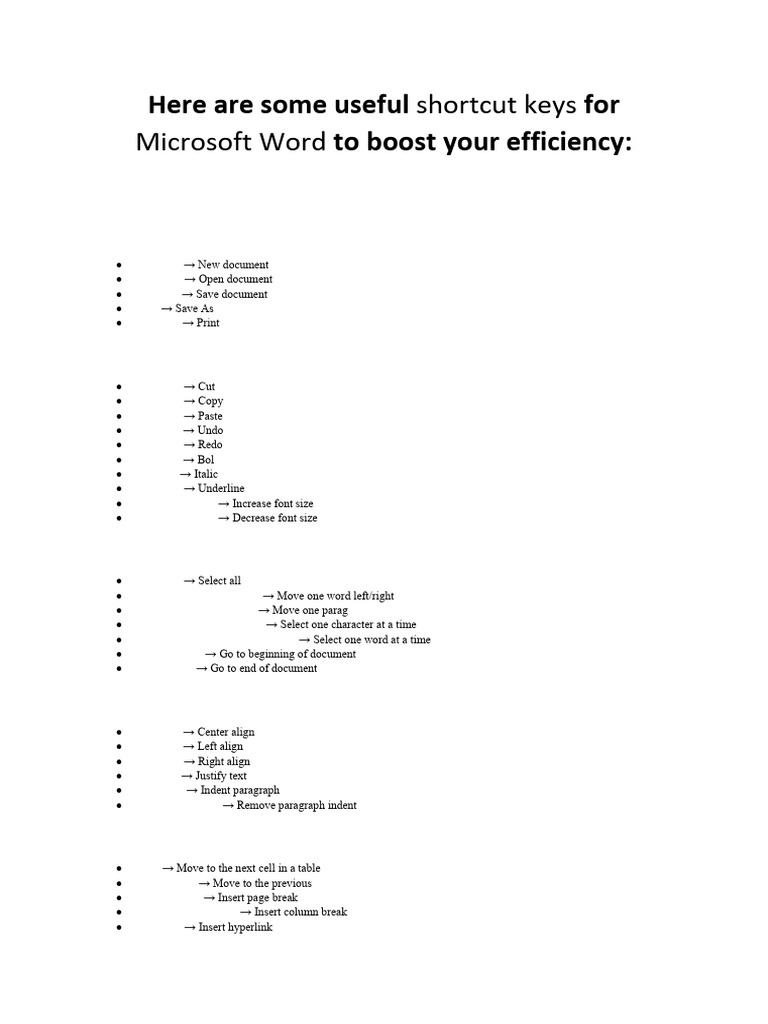 Here Are Some Useful Shortcut Keys For Microsoft Word To Boost Your ...
