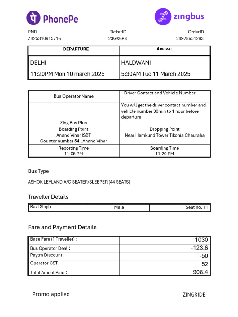 PNR TicketID | PDF