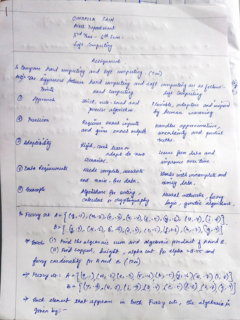 Assignment Soft Computing | PDF