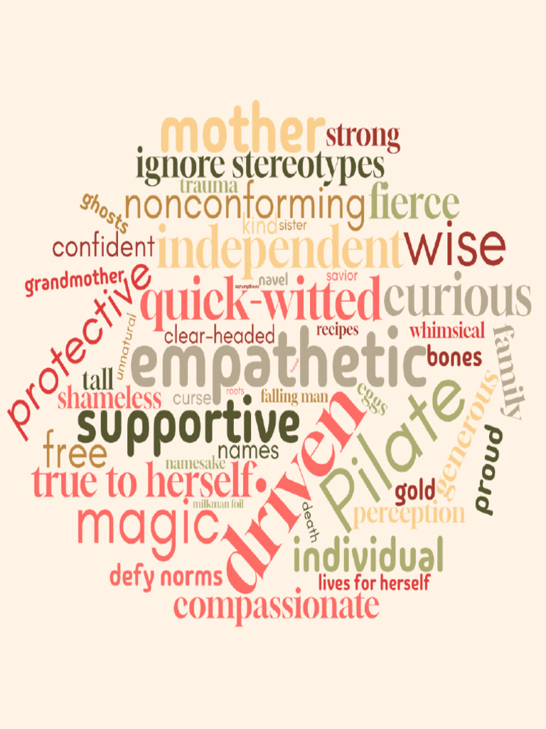 Pilate Word Cloud Example | PDF