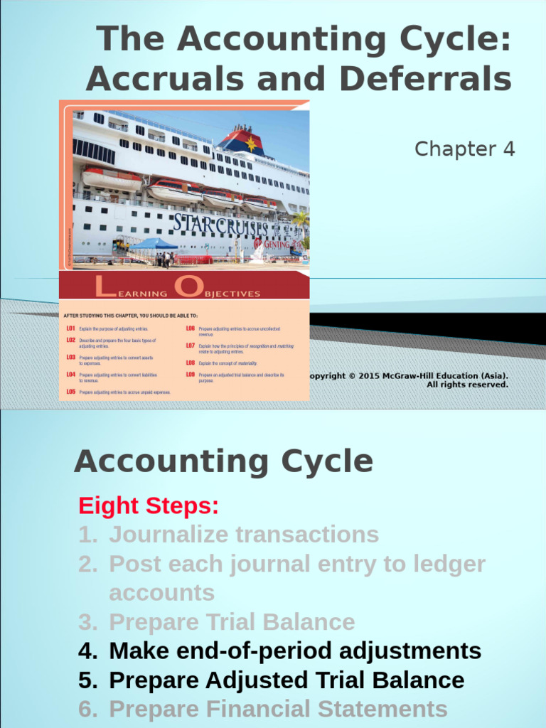 Chap04_student (2021 Revised) | PDF | Debits And Credits | Expense