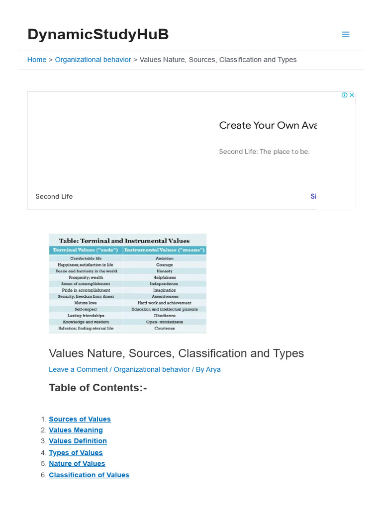 Values Nature, Sources, Classification and Types | PDF | Organizational ...