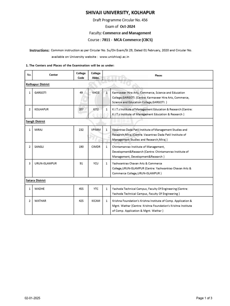 Draft Programme MCA Comm Sem I & II Oct 2024 | PDF