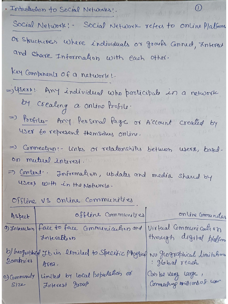 Social Network | PDF
