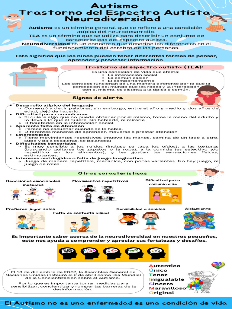 Actividades ABA para el Autismo | PDF | Autismo | Ciencia cognitiva