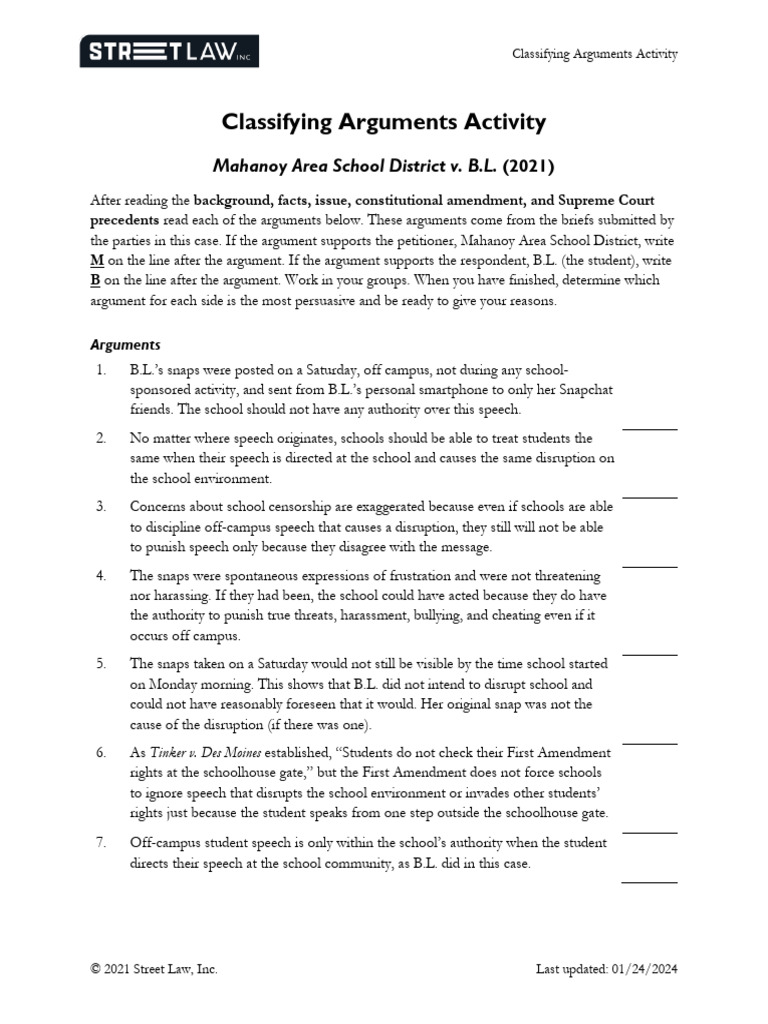 Mahanoy V BL Classifying Arguments Hs Streetlaw | PDF | Human Rights