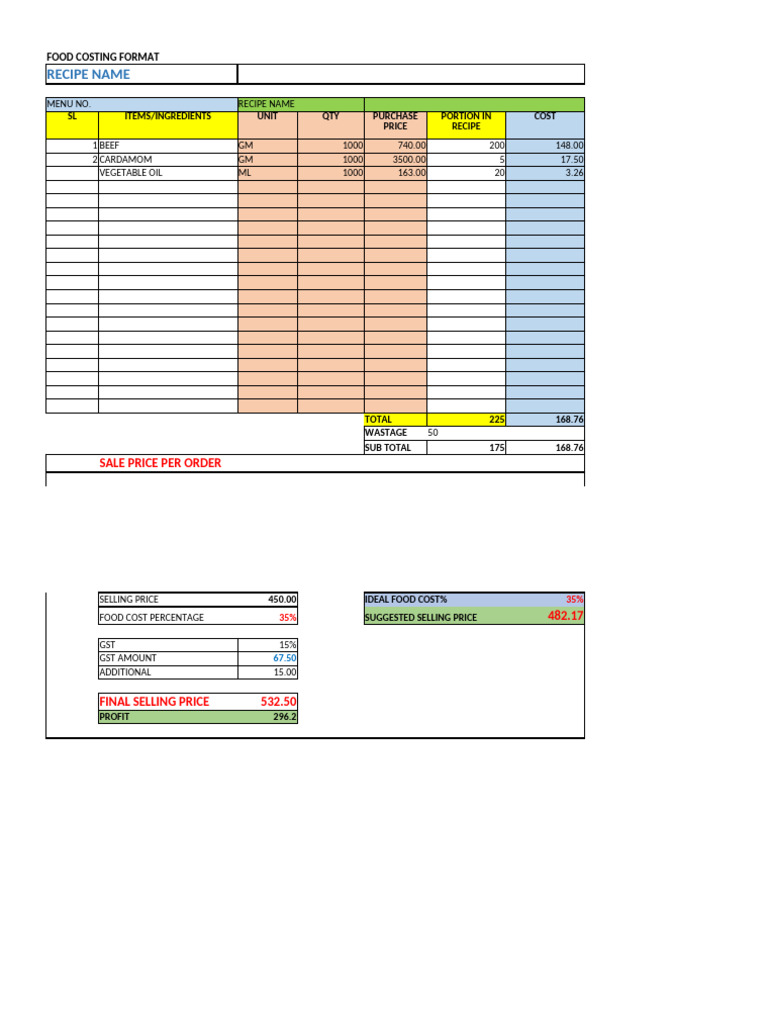 Food Costing Calculation | PDF | Sauce | Pickling