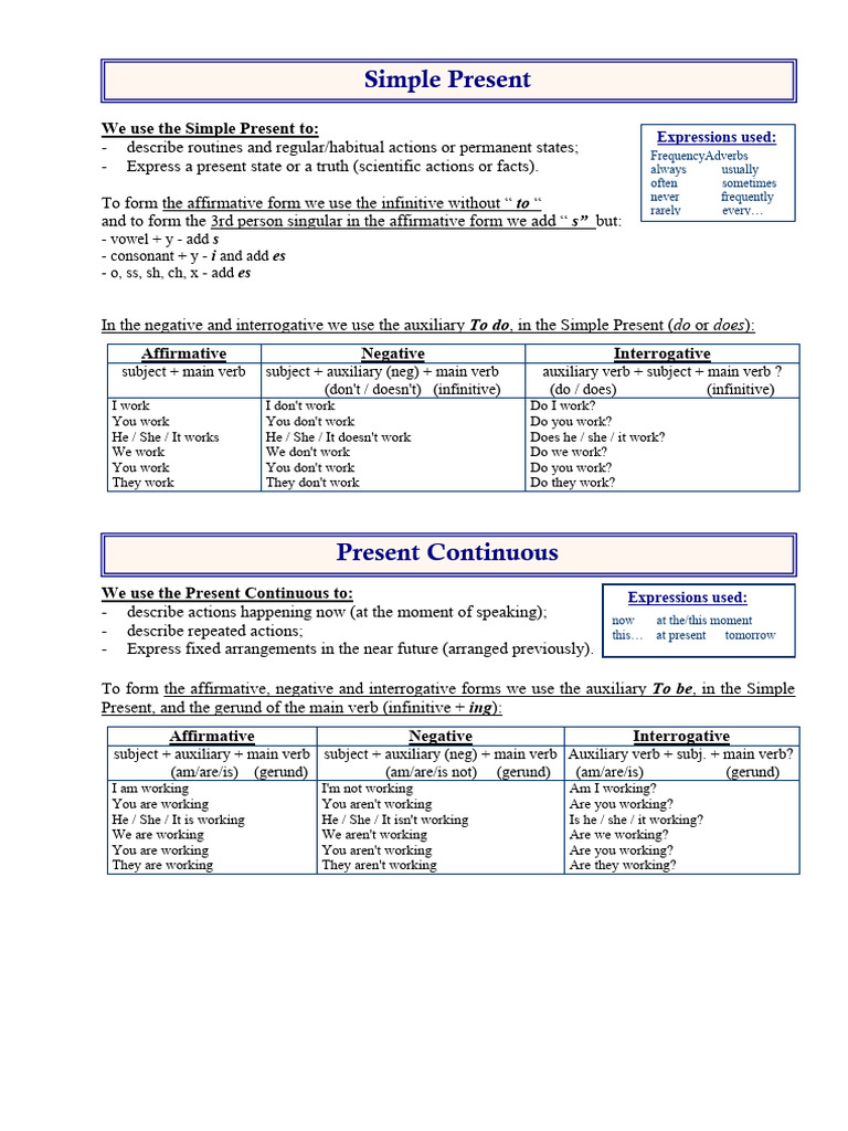 Verbal Tenses Simple Present J Pres Cont J Simp Past J Pa Cont J Present Perfect J Pres Perfec ...