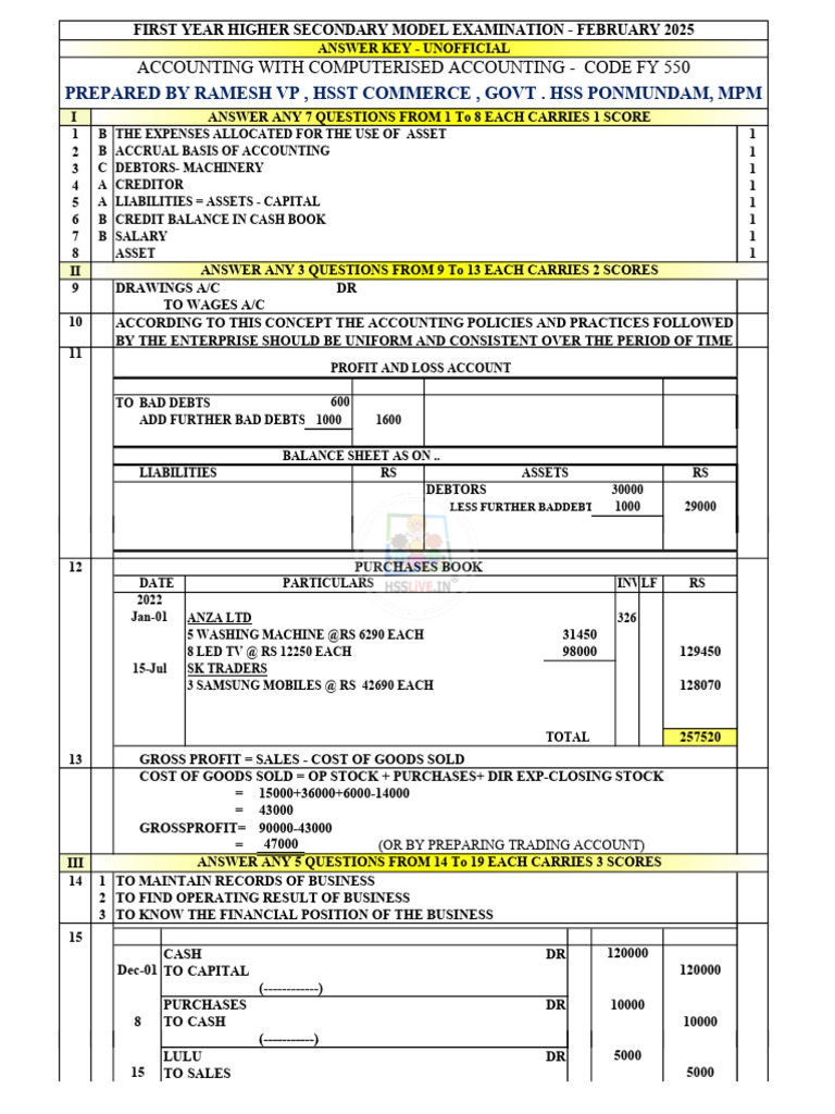 Hsslive-Xi Acc CA Model 2025 Ramesh VP | PDF | Banks | Payments
