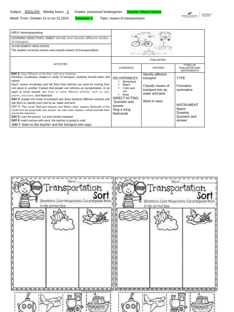 Transportation Learning Activities for Kids | PDF | Vocabulary | Human ...