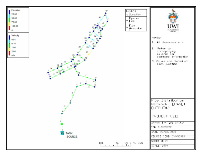 2C Elev-Velocity Pipe Distribution Network - Hydraulic Analysis | PDF
