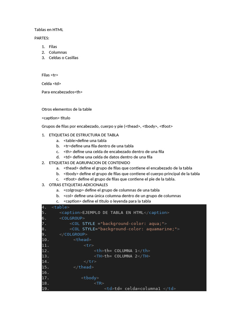 Tablas en HTML | PDF | HTML | Hipervínculo