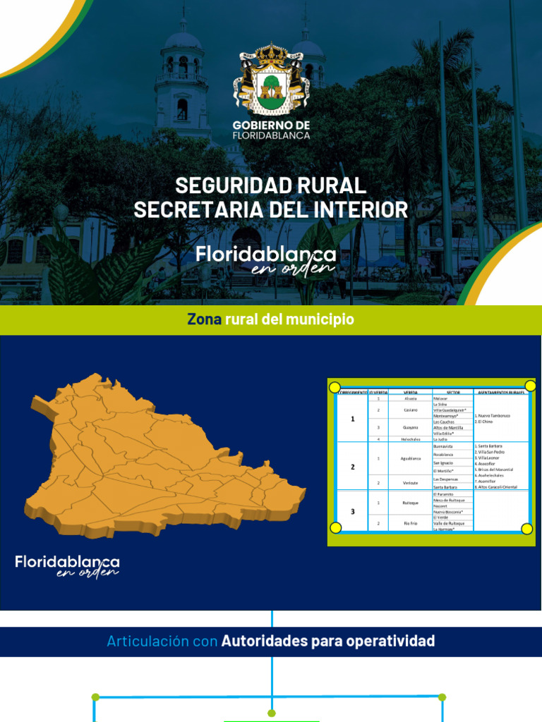 Presentación Con Mapa 27.03. | PDF | Crímenes | Crimen y violencia