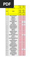 Student Marks and Grades Summary | PDF