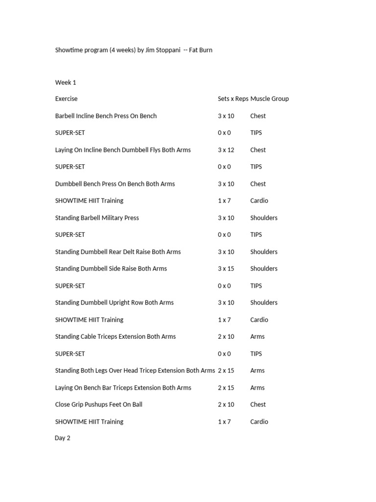 Showtime Program (4 Weeks) by Jim Stoppani - Fat Burn | PDF ...