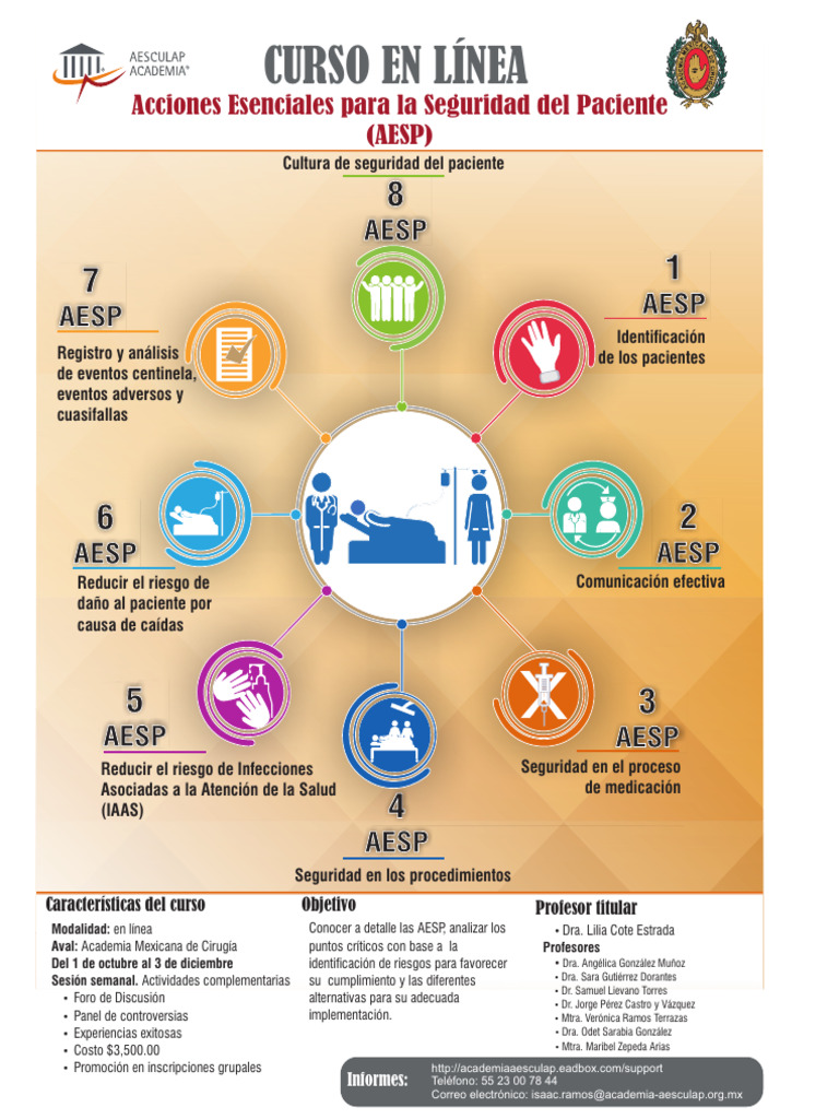 Infografia Acciones Esenciales de Seguridad Del Paciente | PDF | Seguridad del paciente ...