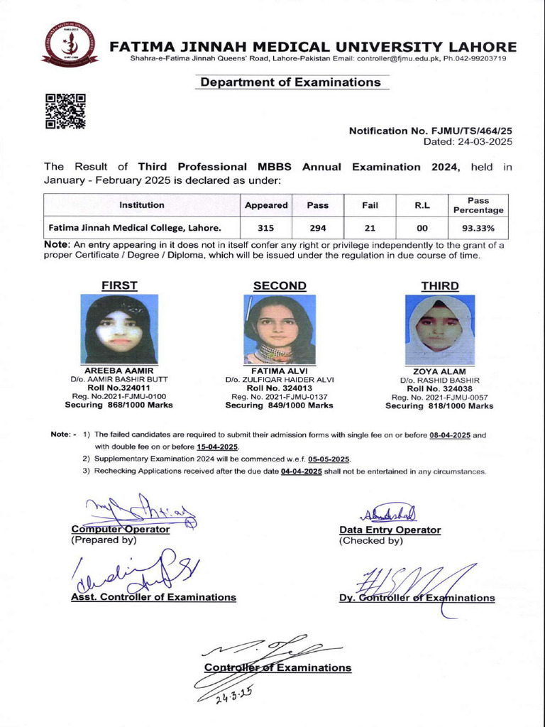 Result Third Prof. MBBS a 2024 Compressed | PDF | Pakistan