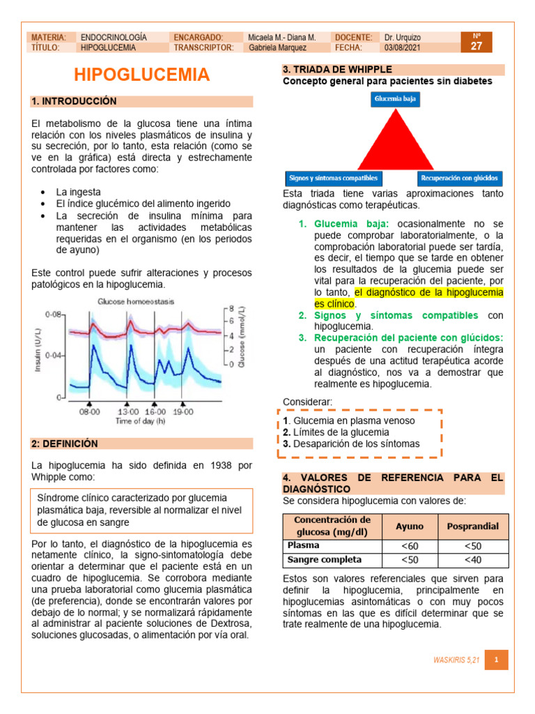 Triada de Whipple en Hipoglucemia | PDF | Hipoglucemia | Especialidades ...