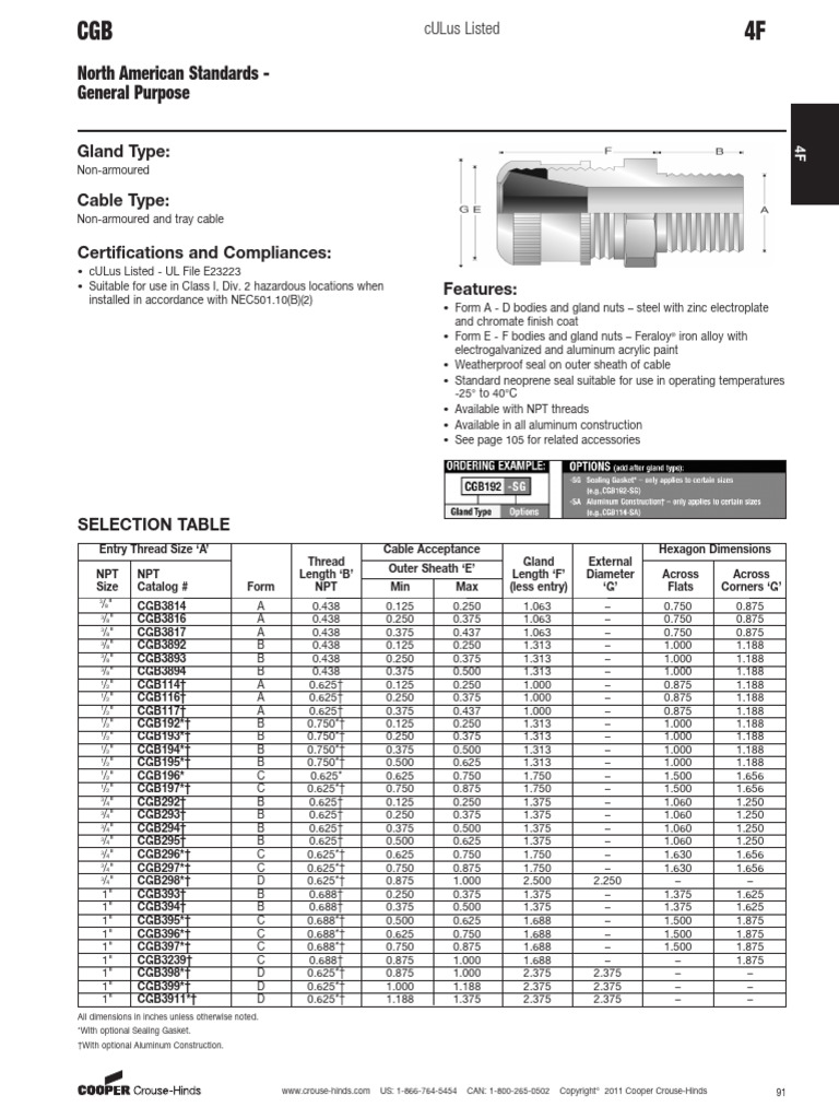 CGB Non-Armoured Gland | PDF | Materials | Metalworking