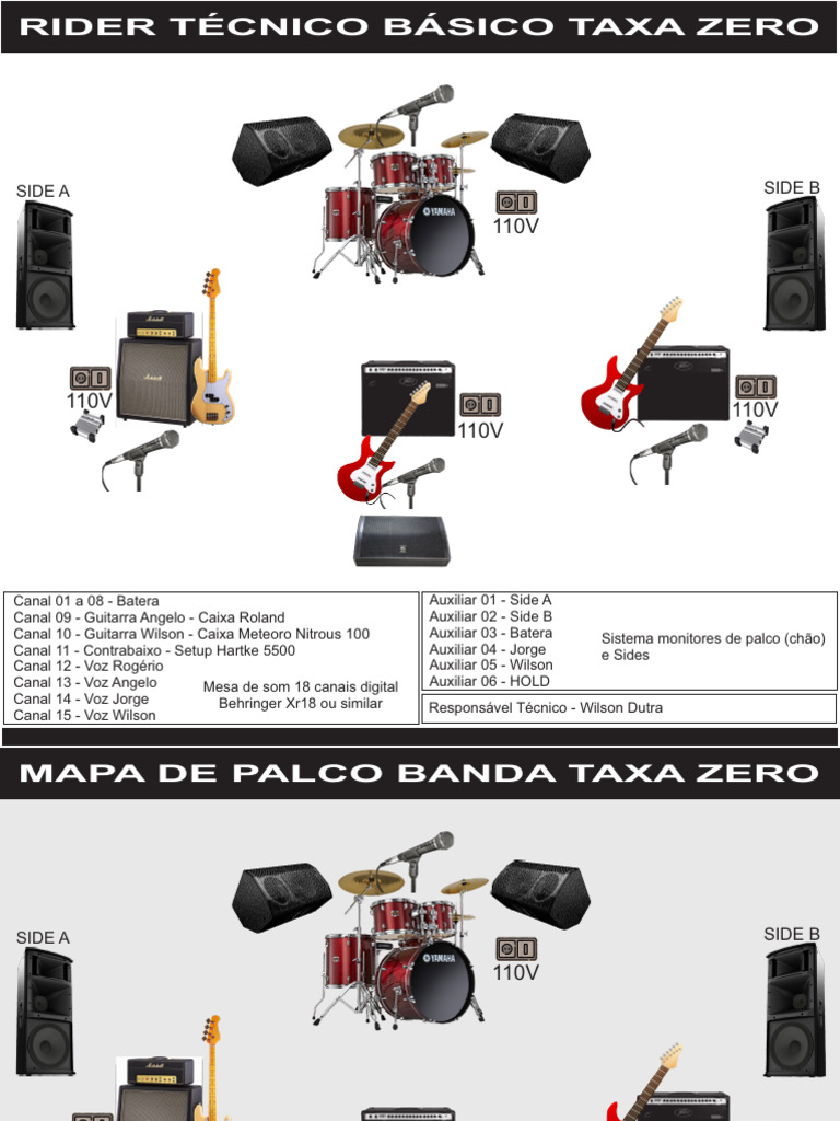 RIDER TECNICO BASICO - Mapa de Palco TZ | PDF