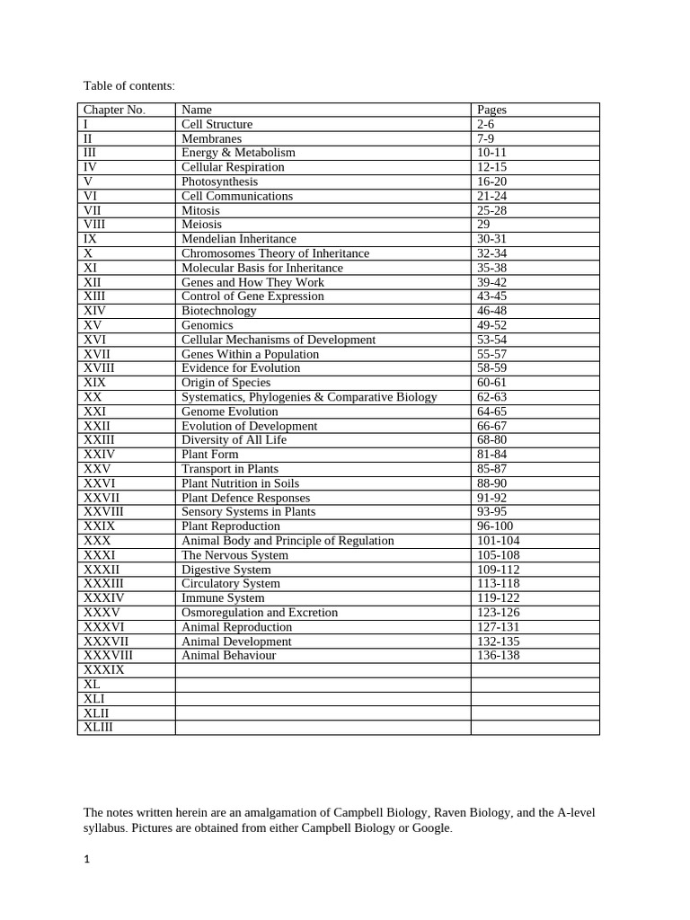 Raven Biology | PDF | Cell Membrane | Cell (Biology)