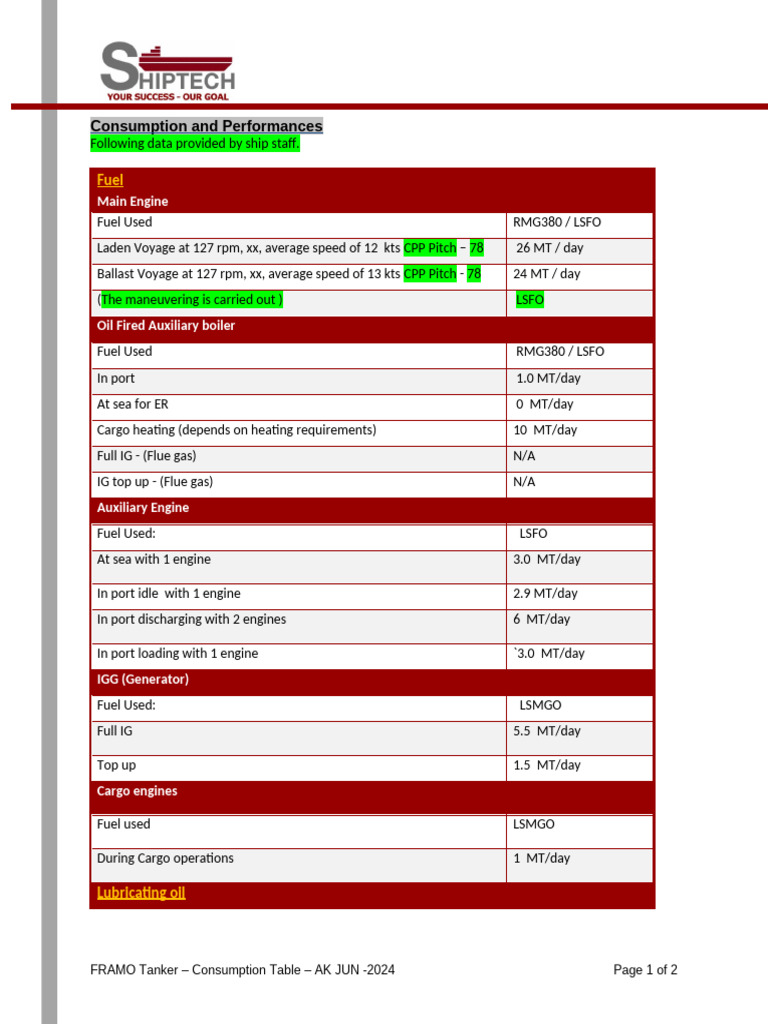 To Print-FRAMO TANKER - Consumption Table | PDF | Fuel Oil | Engines